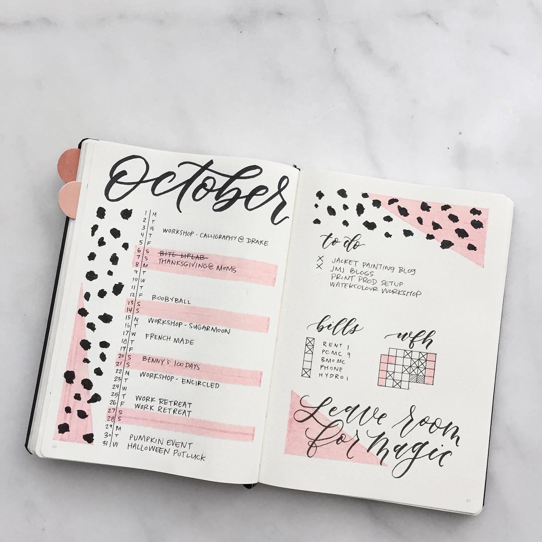 What Is Bullet Journaling How Do I Start TheFab20s